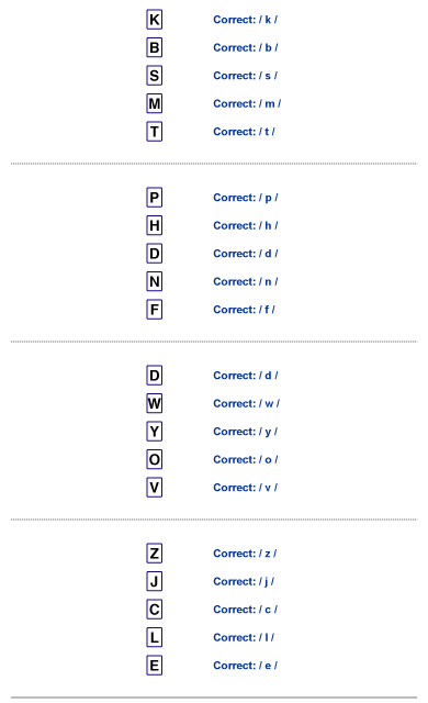 mCLASS:DIBELS - Say the Letter Sound